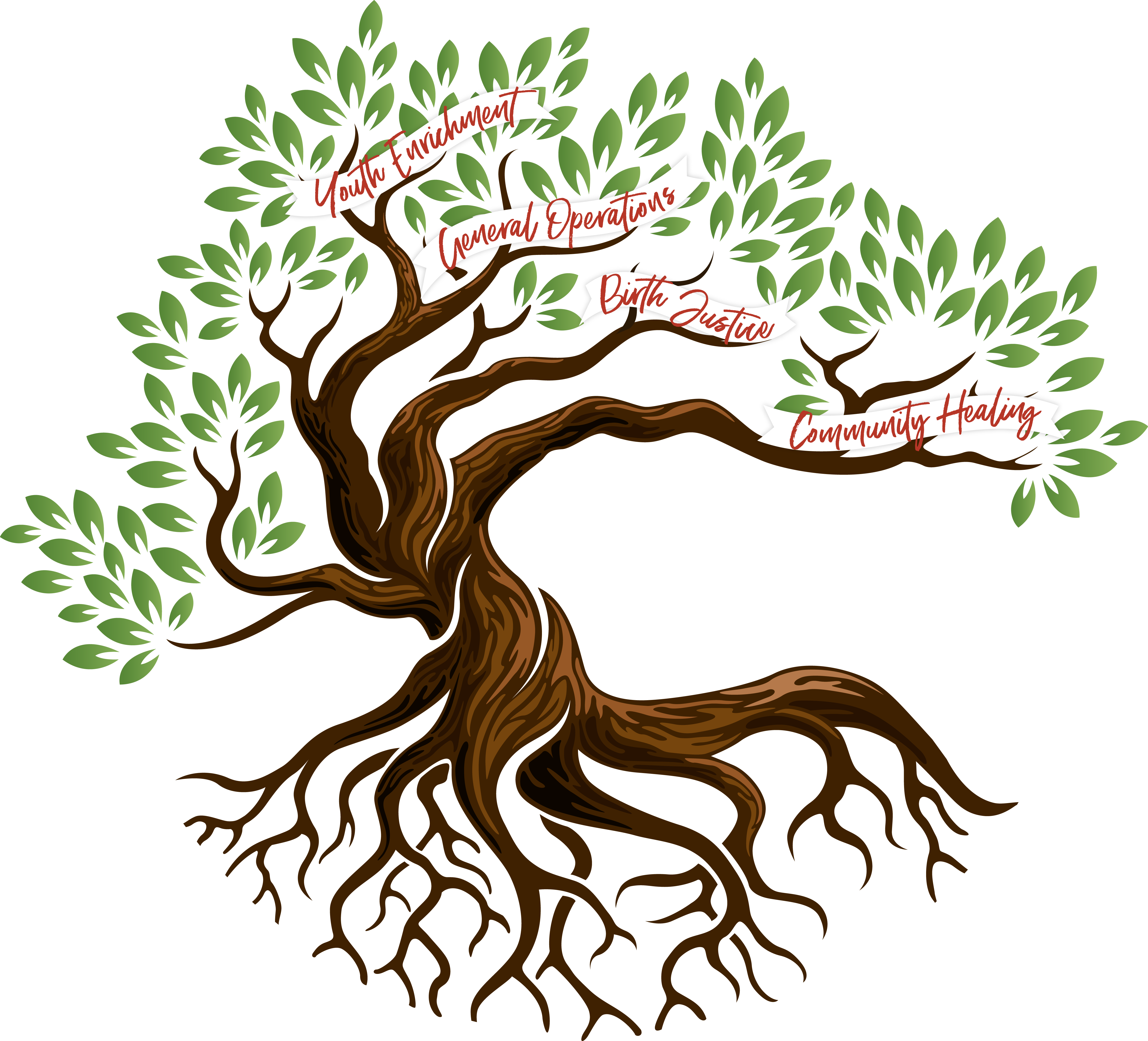 Giving Campaign - Rootead